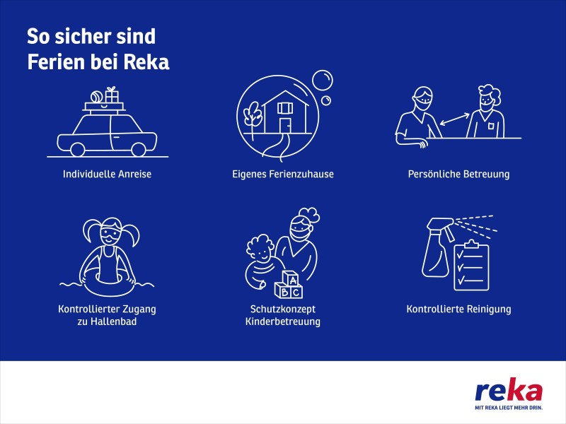 Reka-Geld & Reka-Ferien: Die Nr. 1 für Familienferien | Reka